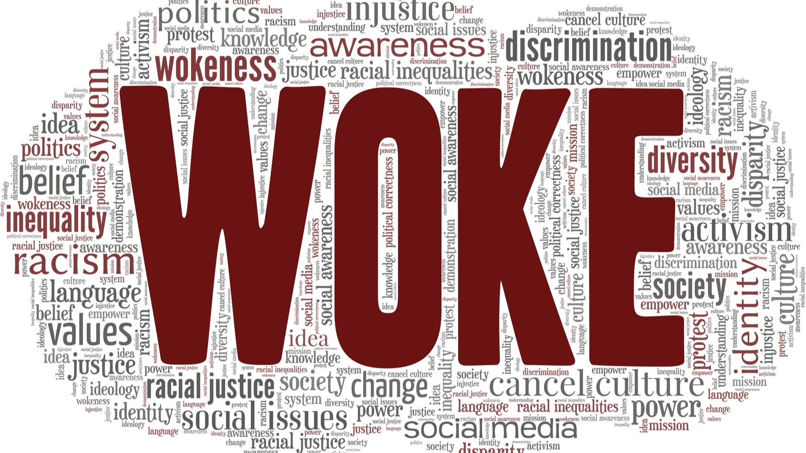 Annoying Words That Are Overused by Gen Z